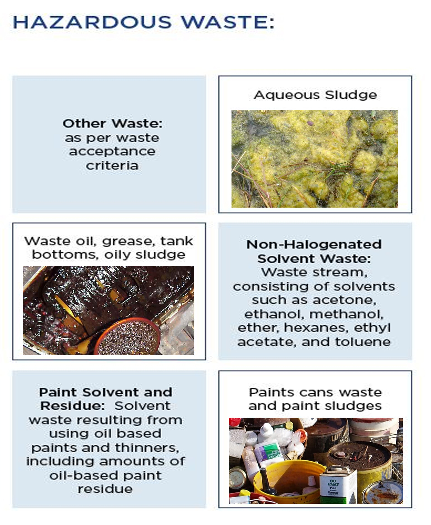 Hazardous Waste Management System Program in Abu dhabi